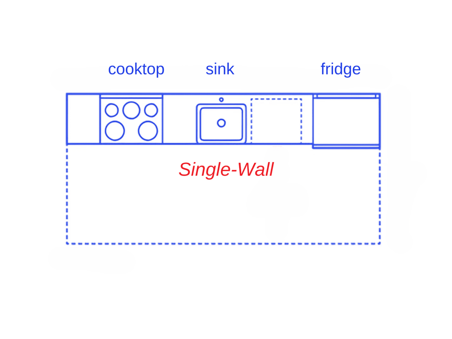 Kitchen Renovations in Auckland | Custom Cabinets & Design